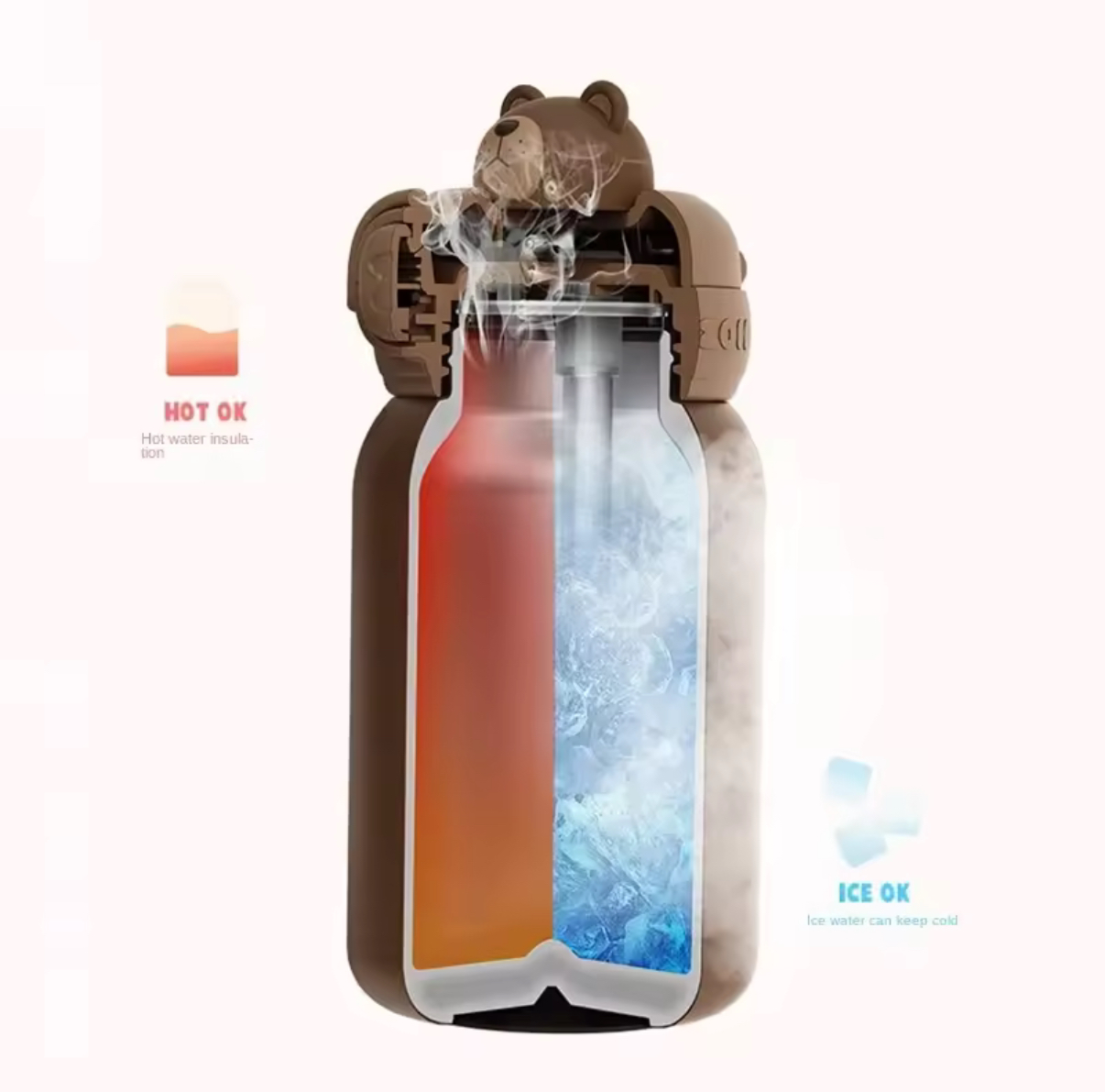 Thermos BEAR – Bee Twins